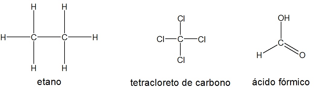 Tetravalência :: Quimik