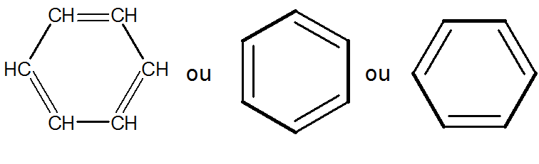 Cadeias saturadas e insaturadas :: Quimik