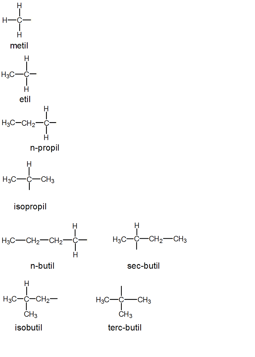 Radicais derivados de hidrocarbonetos :: Quimik