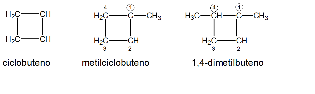 Ciclenos :: Quimik